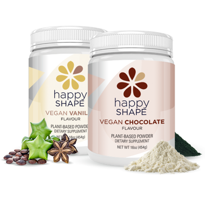 Happy Shape – Happy Healthy You